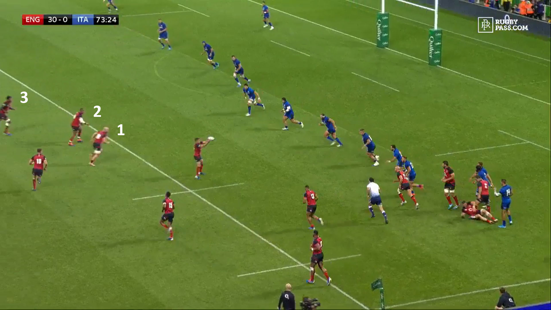 How a little attention to detail is refining England’s attack ahead of ...