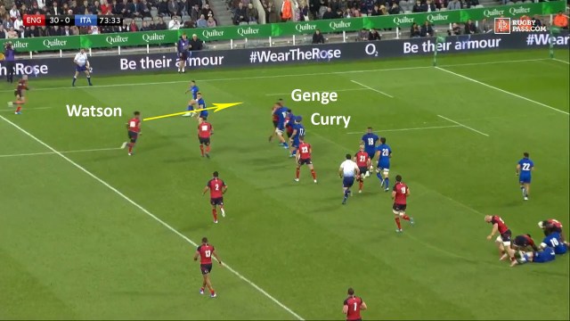 How a little attention to detail is refining England’s attack ahead of ...