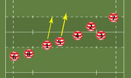 The 1-3-2-2: How Japan’s attacking shape has helped upset the balance ...