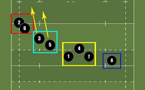 The Hybrid Attack: A look at how the All Blacks are switching their ...