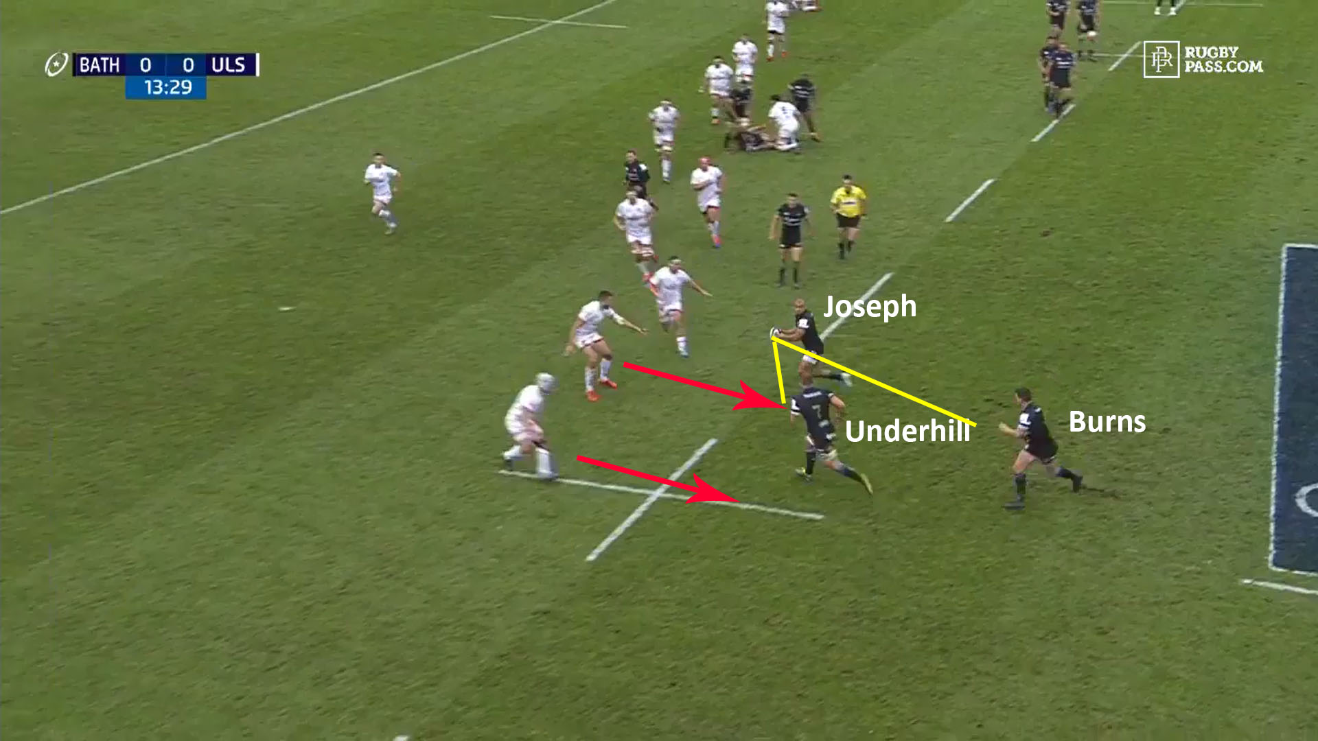 The Hard Wedge: How Ulster’s defence edged out Bath in the Champions ...