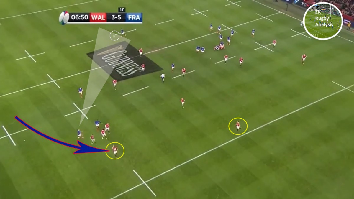 Taking Advantage of the Transition: The opening try of every Round 3 ...