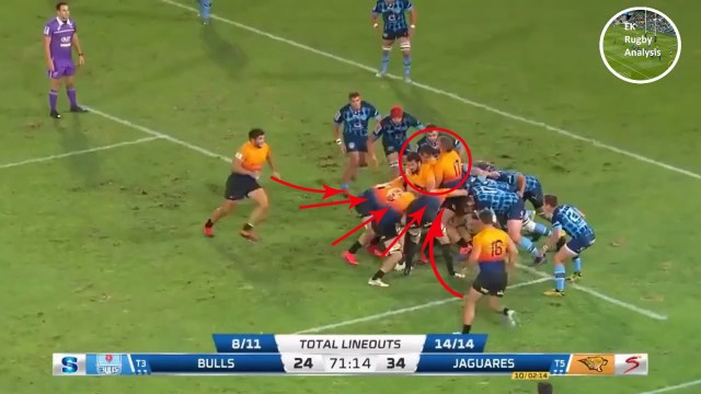 Arrow or Hug?: How the two most successful mauling teams in Super Rugby ...