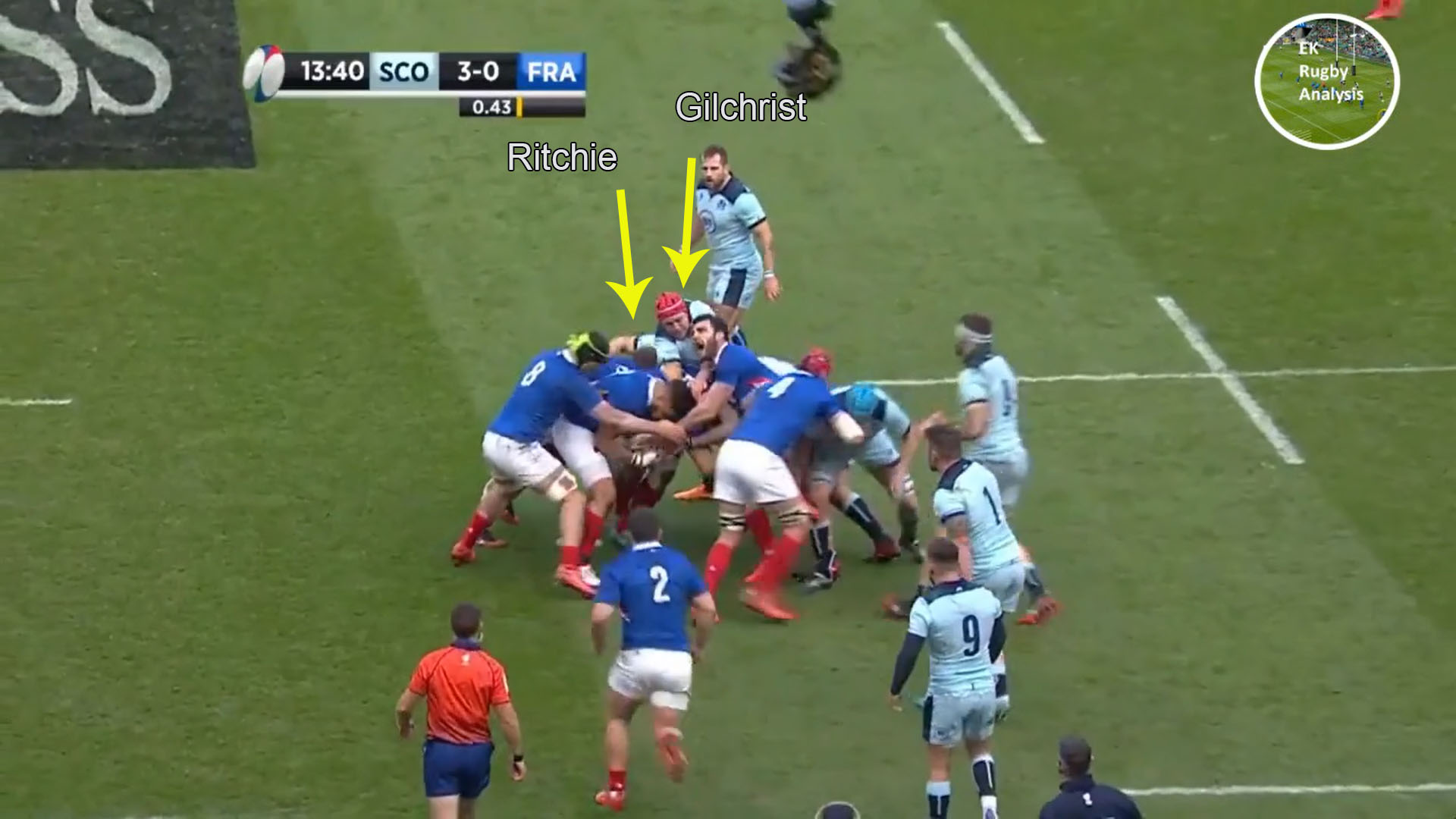 A Case for the Defence: A look at one of the most improved parts of ...