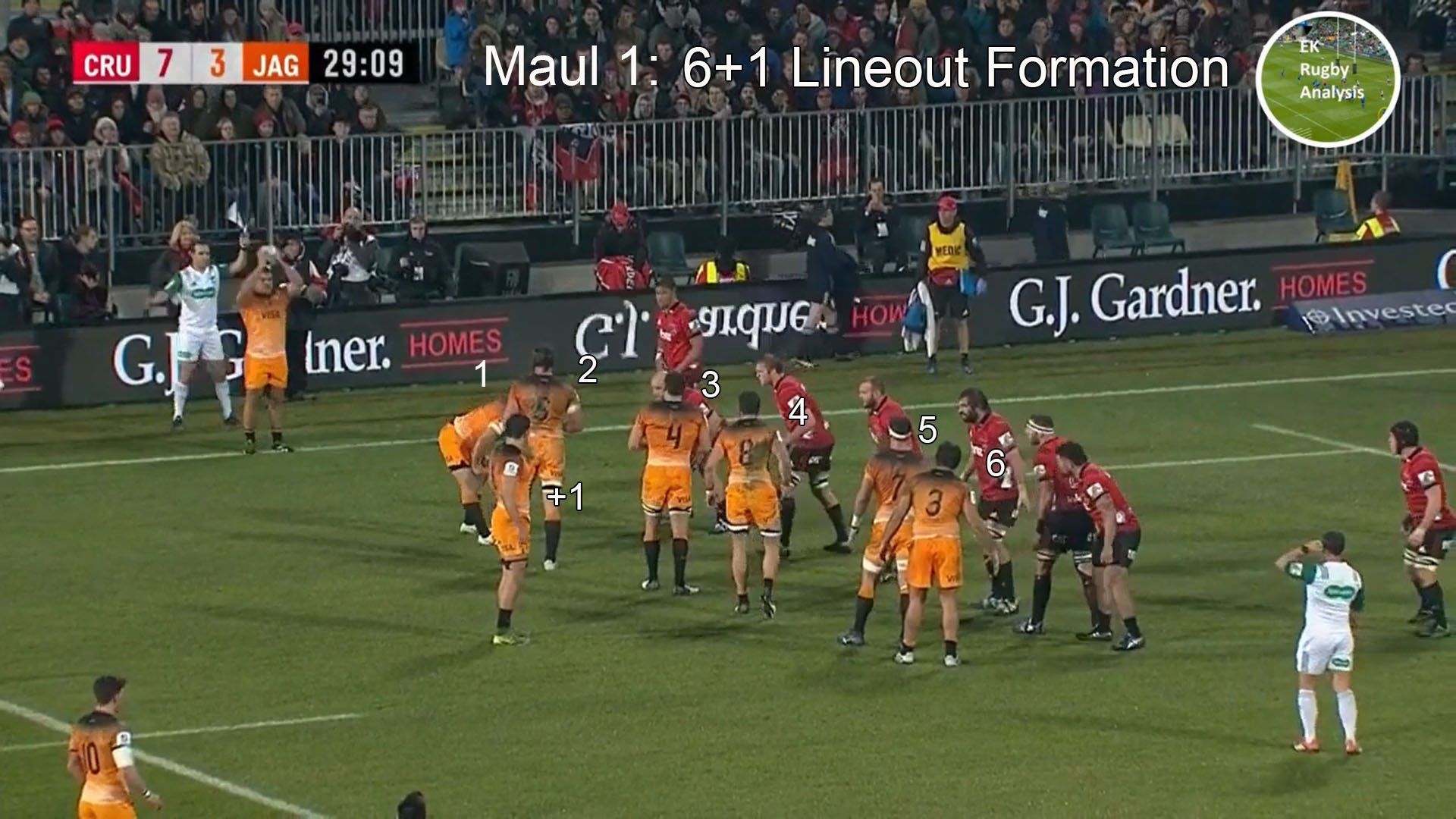 C for Crusaders: A look at the best maul defence in Super Rugby – EK ...