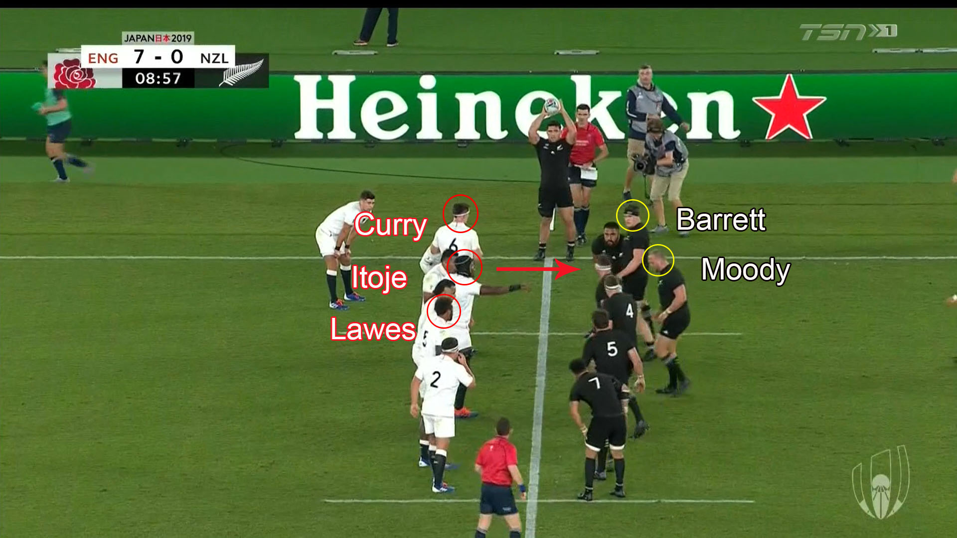 Adapting on the Fly: A look at how England’s lineout defence can help ...