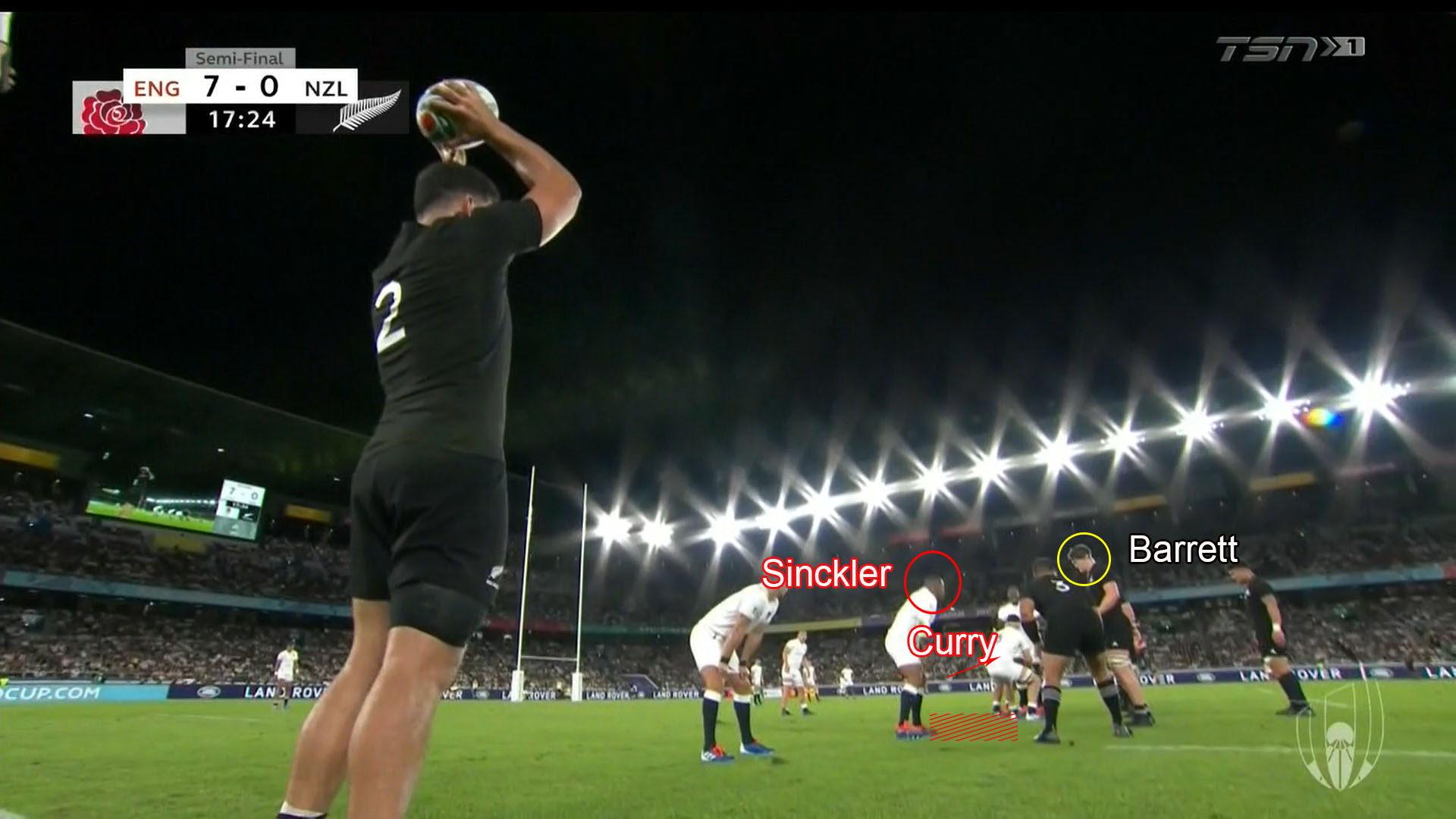Adapting on the Fly: A look at how England’s lineout defence can help ...