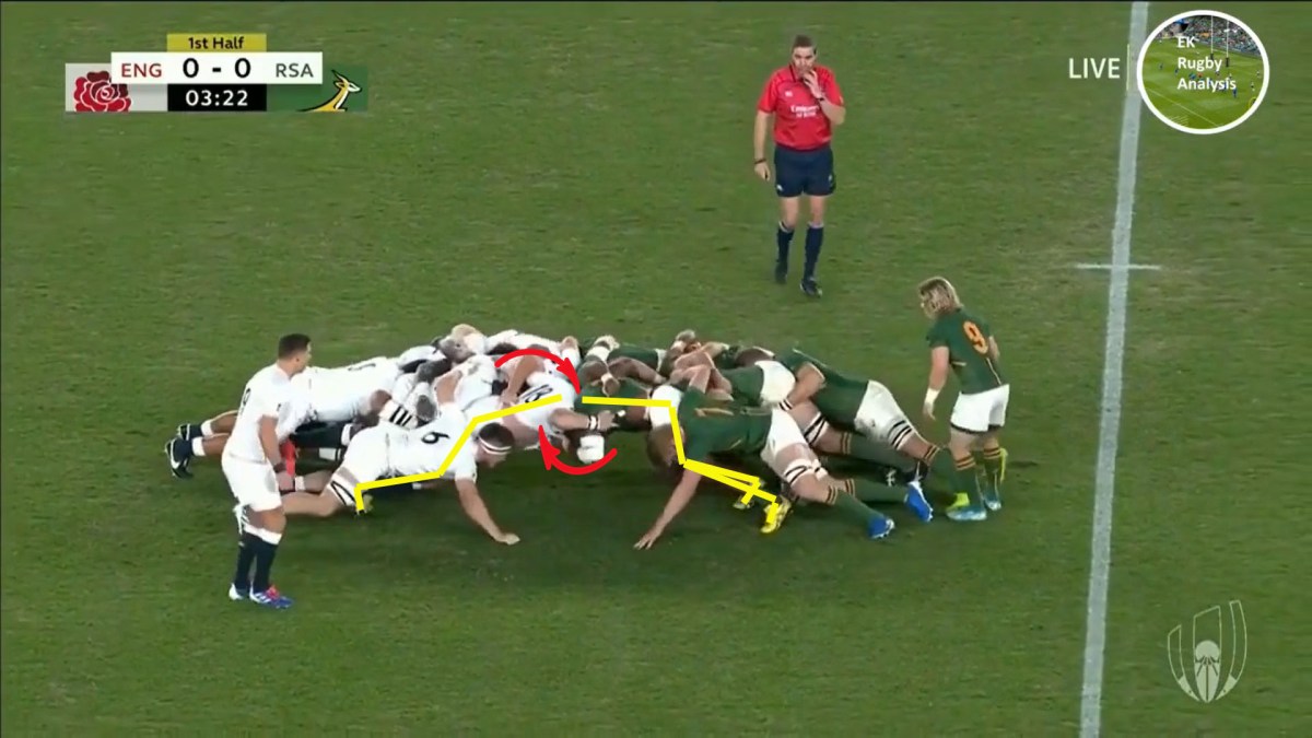 Feet, Binds and Angles: A look back at the scrum battle in the World ...