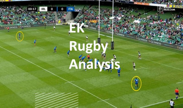Tech Tips: How to Sidestep in Rugby with Rob Lyttle – EK Rugby Analysis
