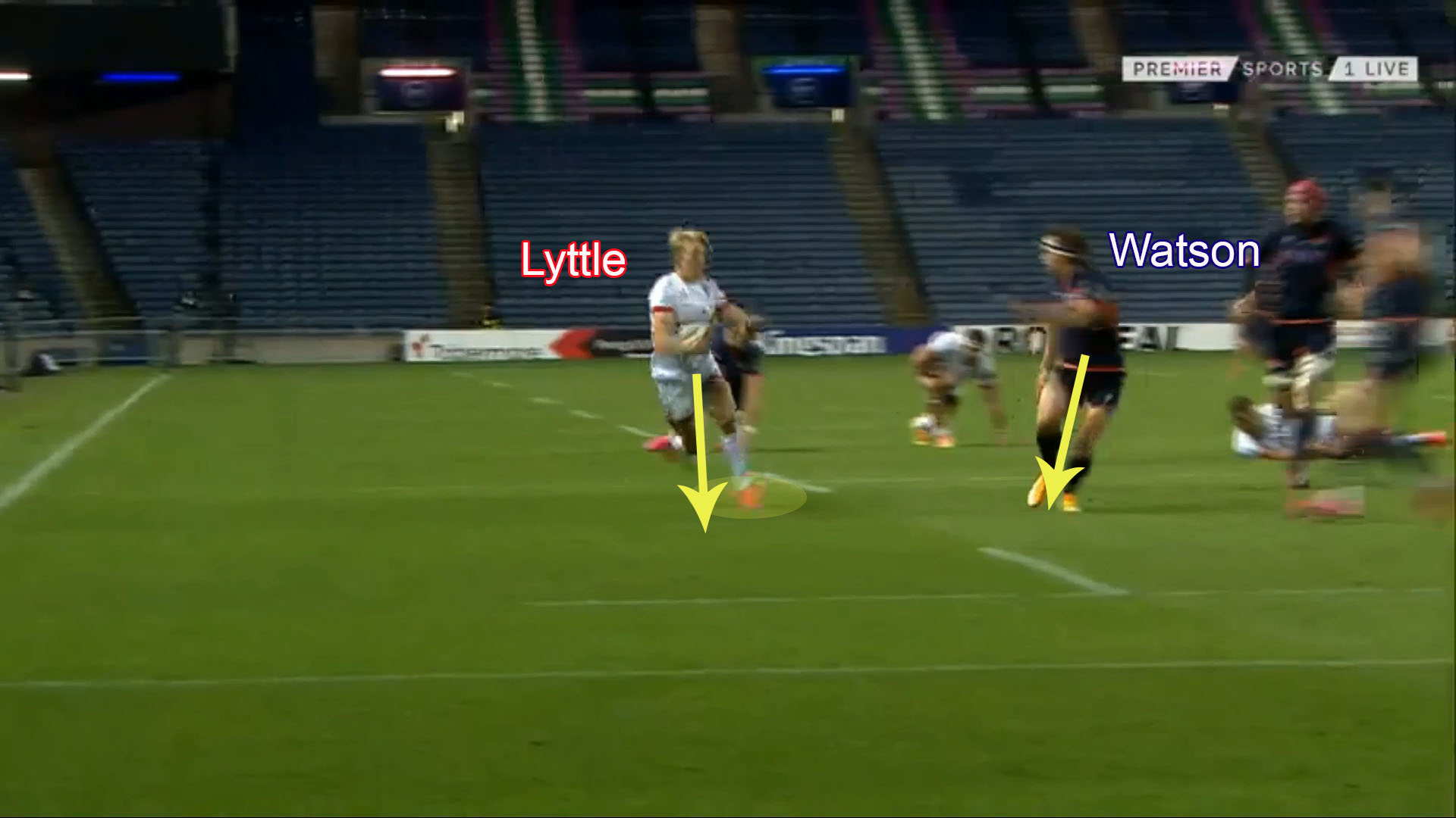 Tech Tips: How to Sidestep in Rugby with Rob Lyttle – EK Rugby Analysis