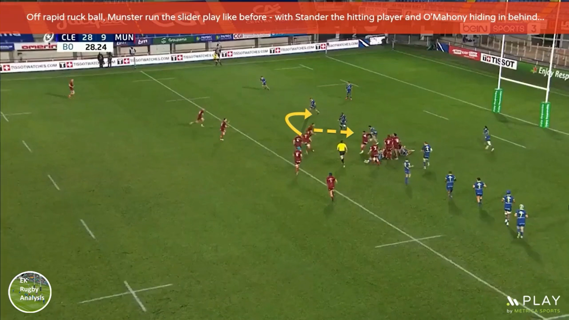 2020 – EK Rugby Analysis